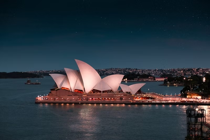 Sydney 6-Day Trip Itinerary | AI Planner | AI Planner